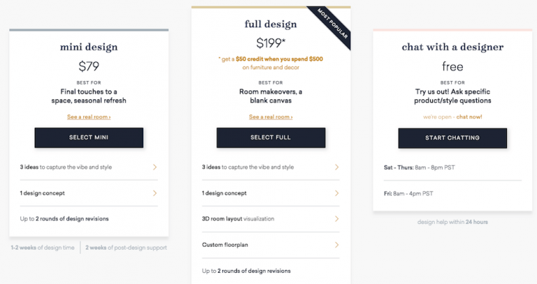 Benefits of eDesign • IQ Design